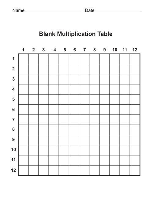 Blank Times Table Grid Worksheets 99Worksheets