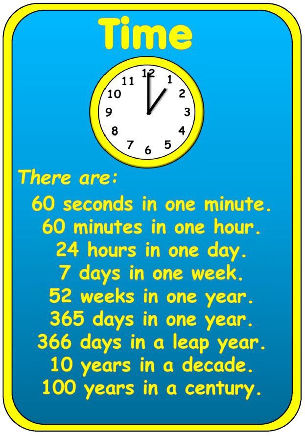 Minutes In An Hour Worksheets 99Worksheets