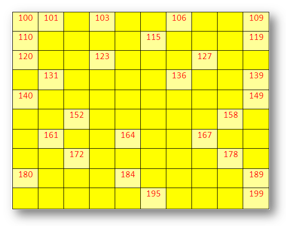 Counting Numbers 150 200 Worksheets 99Worksheets