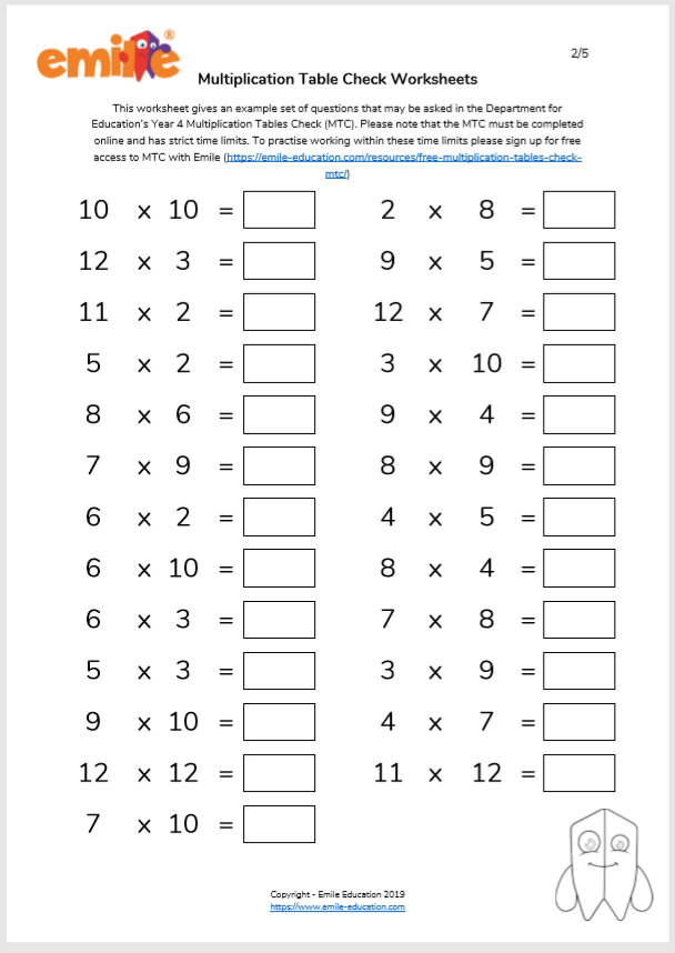 Multiplication Facts Learning Check Worksheets 99Worksheets
