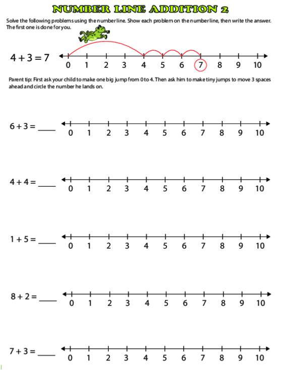 Adding Mixed Numbers And Improper Fractions On A Number Line Worksheets 